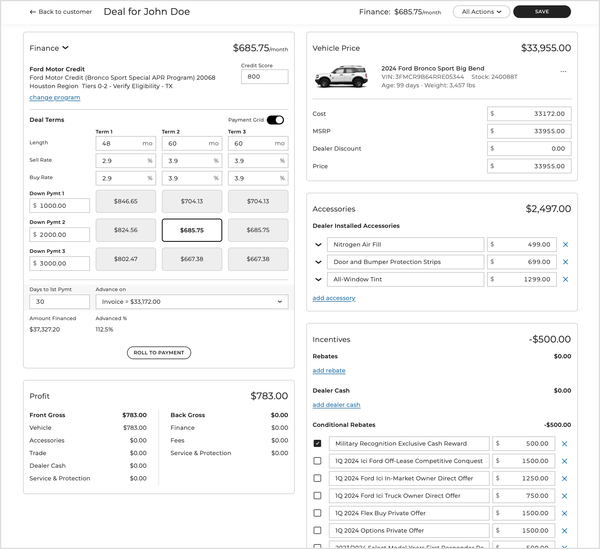 CDK Modern Retail Winter Release